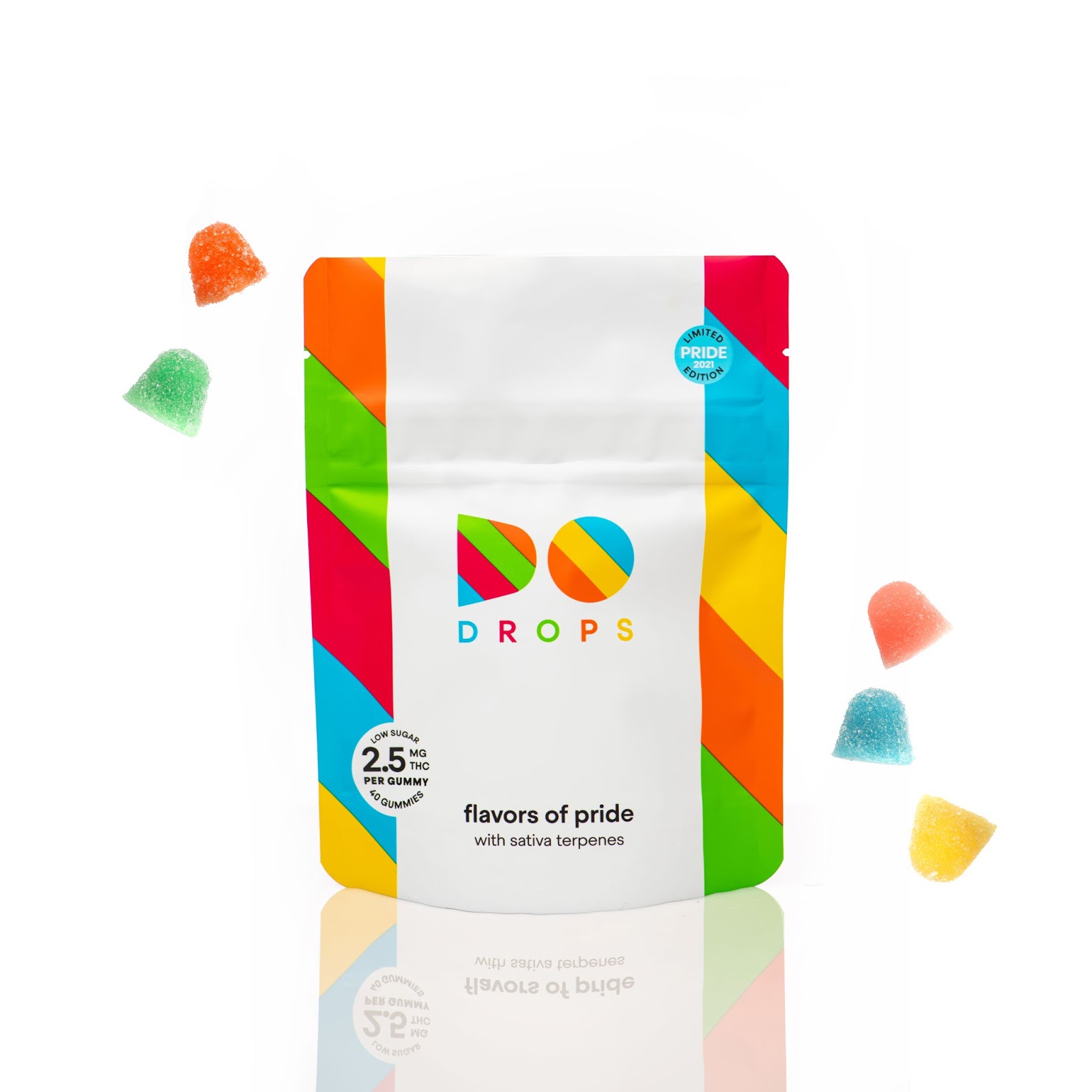 These Brands Are Giving Back to Queer Communities for Pride