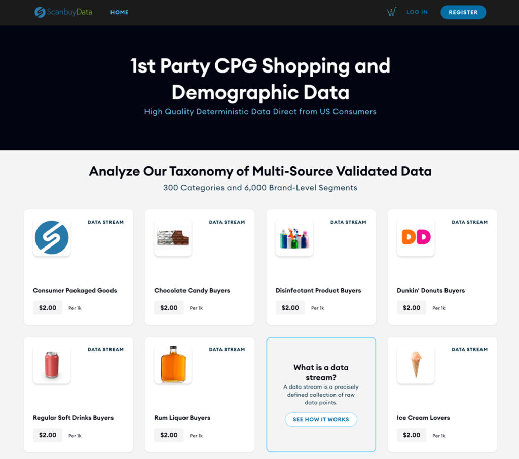 This Online Store Wants You to Embrace a 'Shopify for Data'