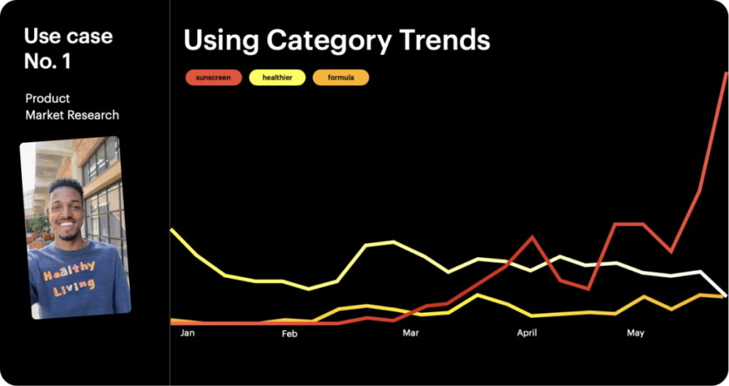 Snapchat Trends Details the Most Popular Keywords Being Used by ...