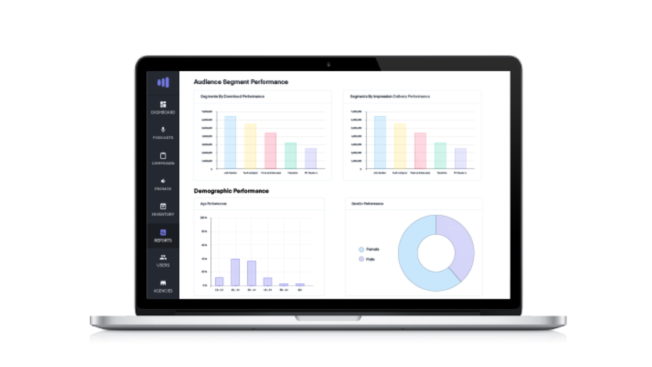 Spotify Unit Rolls Out Megaphone Audience Insights Dashboard
