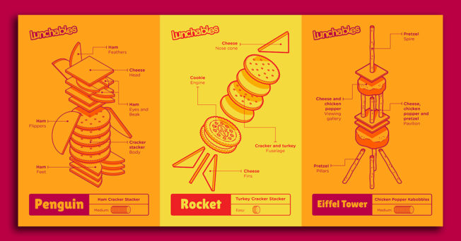 These $100 Lunchables Are 'The Toy You Can Eat'
