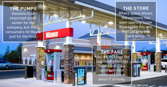 Wawa's Journey From Small-Town Dairy to Cult Phenomenon