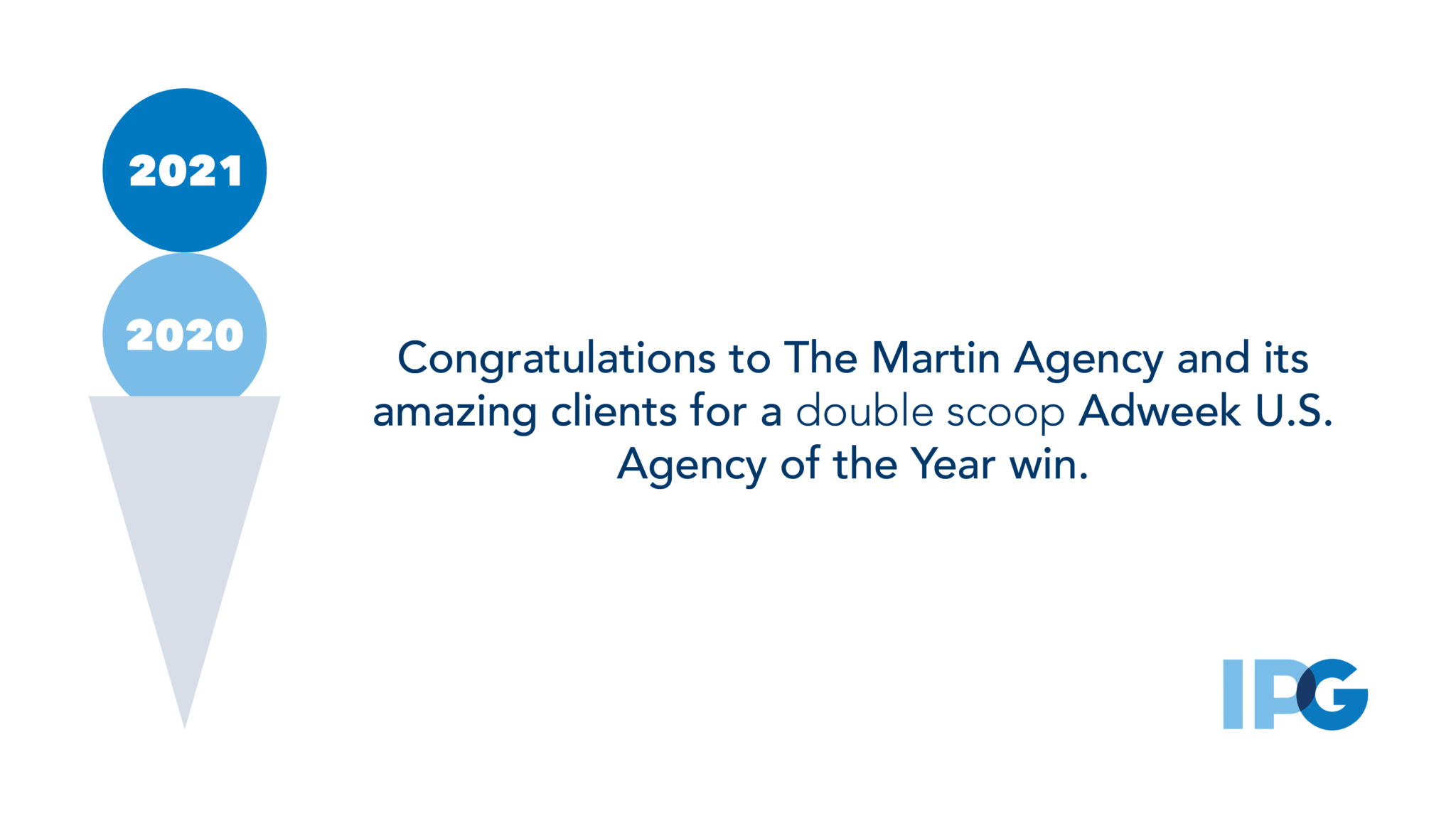 The Martin Agency Is Adweek's 2021 US Agency of the Year