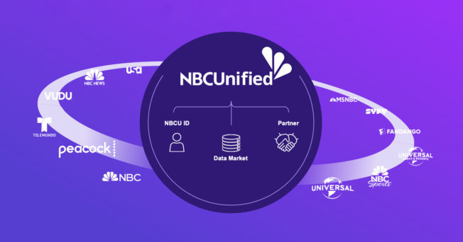 NBCU Creates Cookie-Free, First-Party Identity Platform