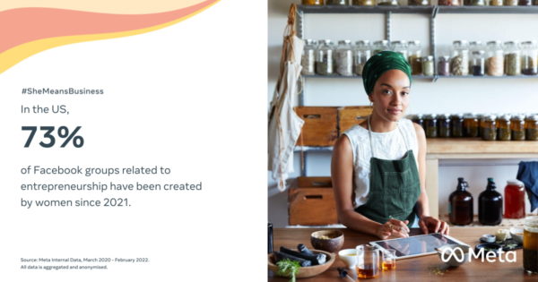 Meta: More Women-Led SMBs Went Digital During the Pandemic, But ...