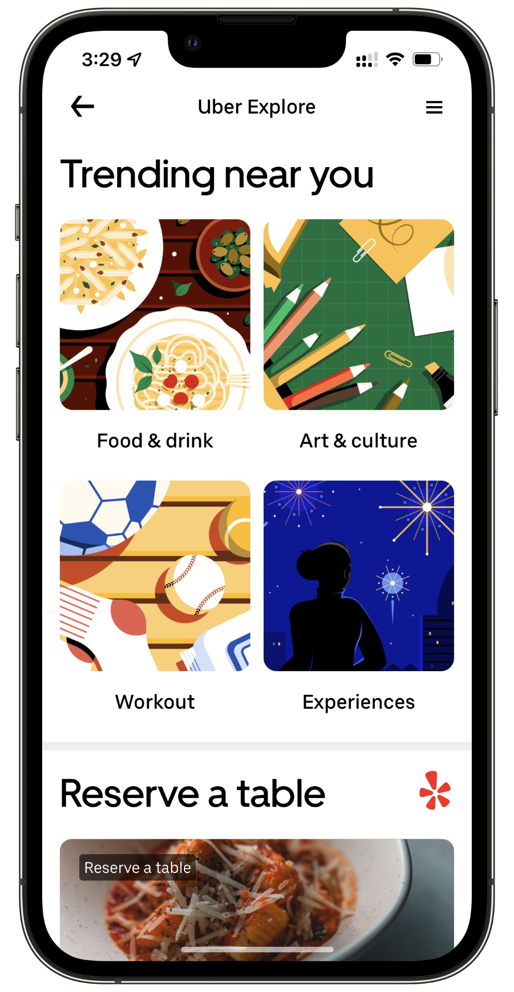 Automotive Platform Yelp Fusion Details Several Integrations
