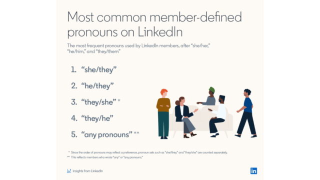 Hold your breath with these underwater ads