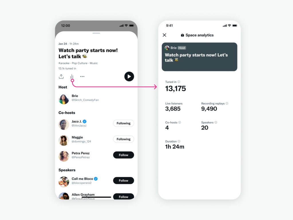 Twitter Begins Testing Space Cards for Twitter Spaces