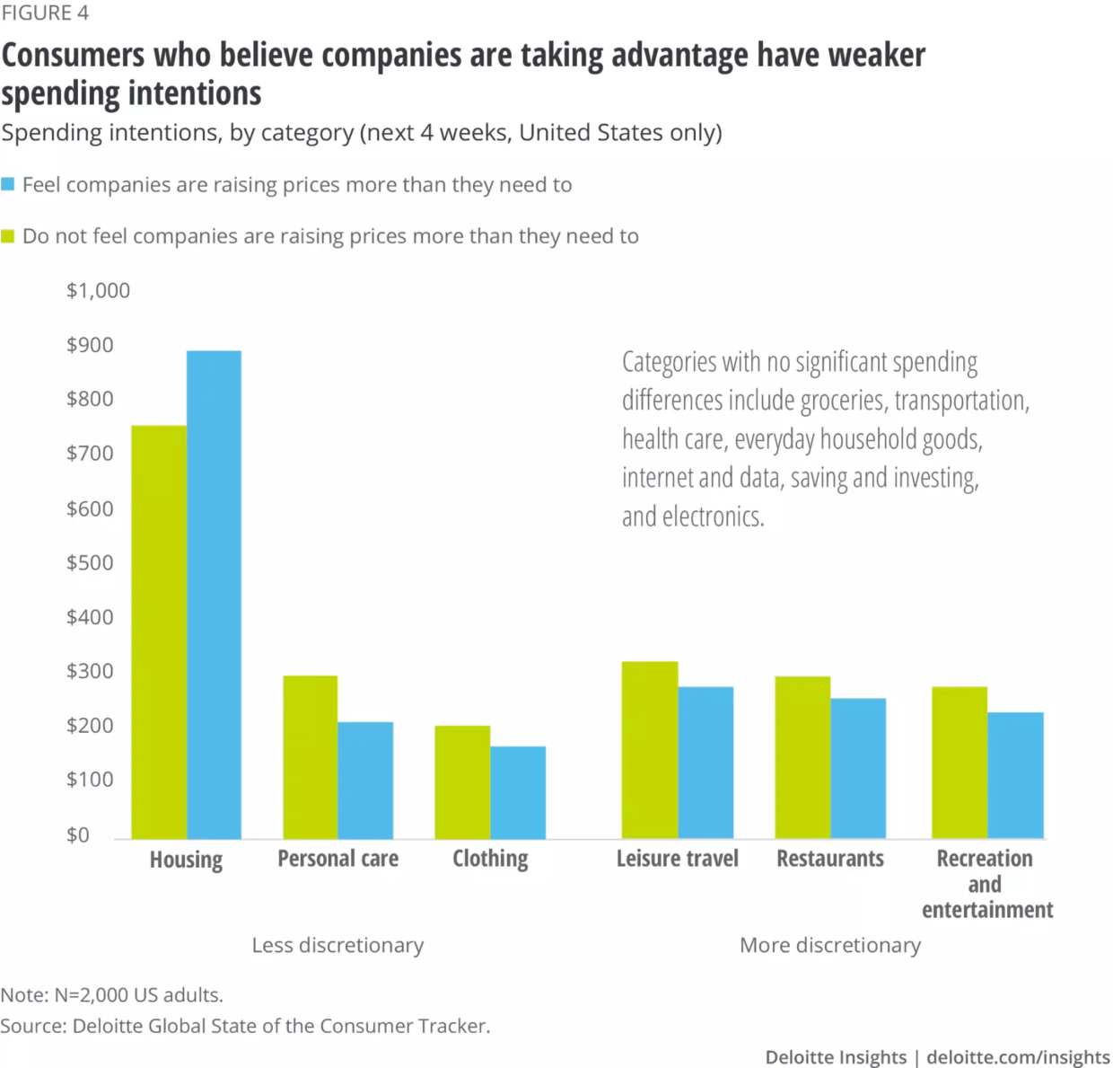 Inflation Has Become a Perception Problem for Companies