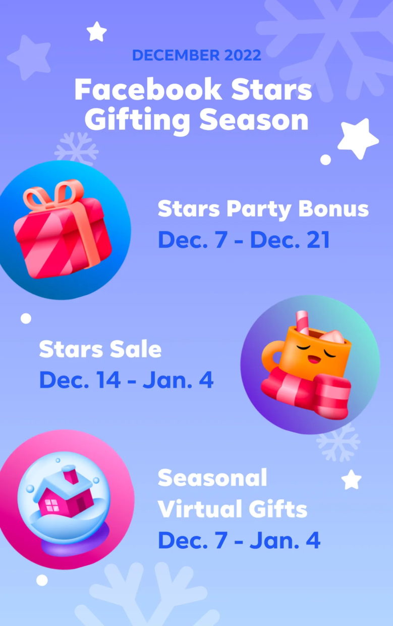 Meta Gets Into the Holiday Spirit With Creators on Facebook