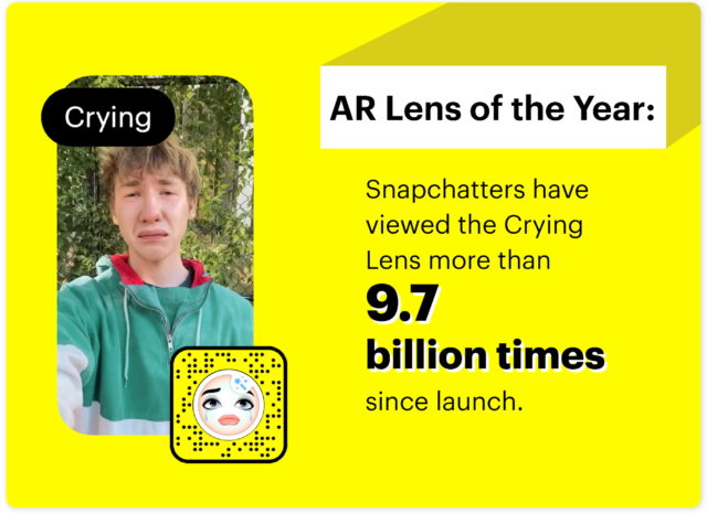 Snapchat’s 2022 Trends Included Crying Lens, Cobra Kai, Hotel ...
