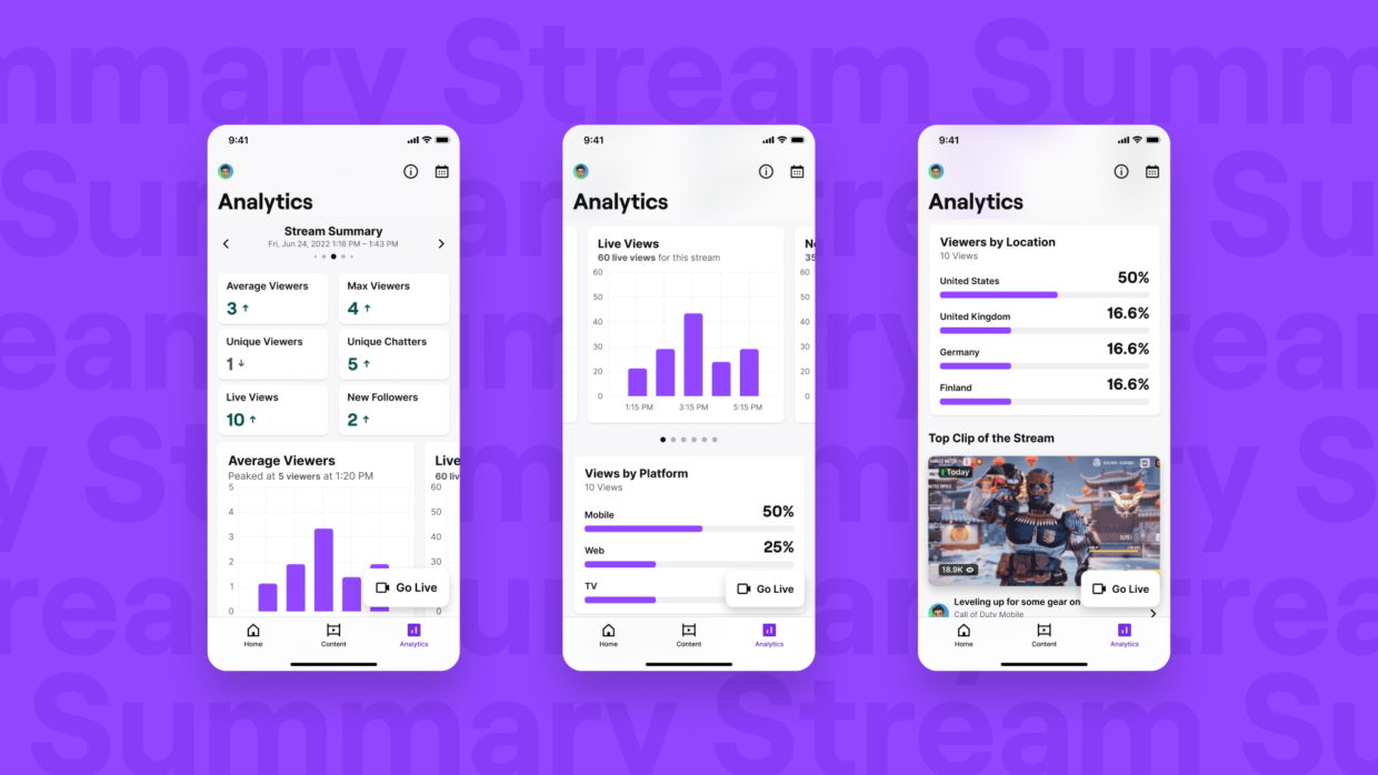 Twitch Details Several Analytics Updates