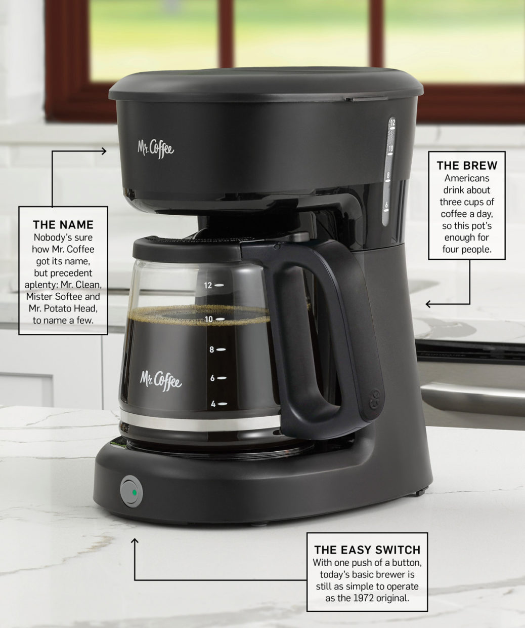 How Mr. Coffee Is Still Bringing Cafe-Quality to U.S. Homes