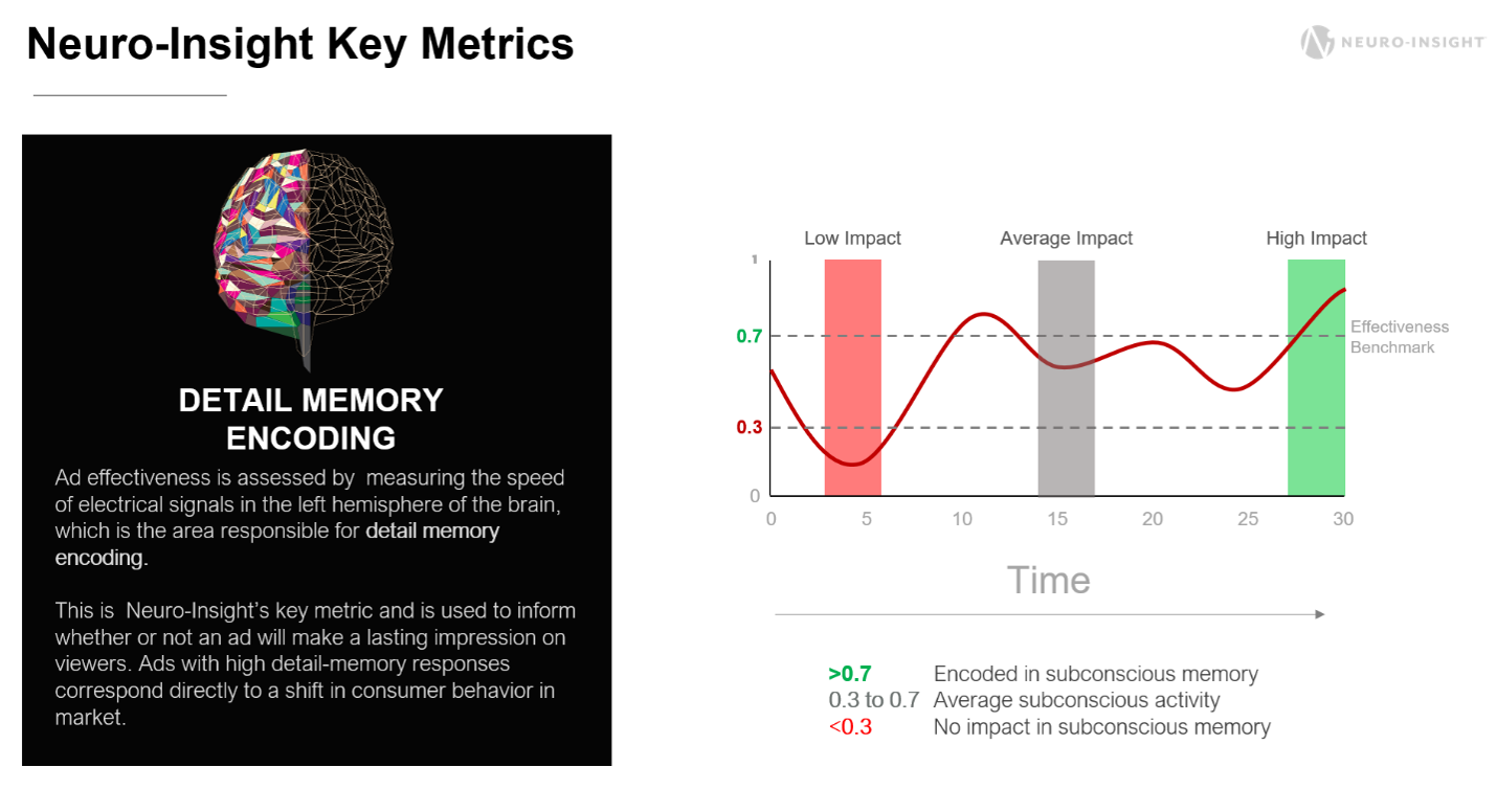 Getting Back to the Basics of Human Connection