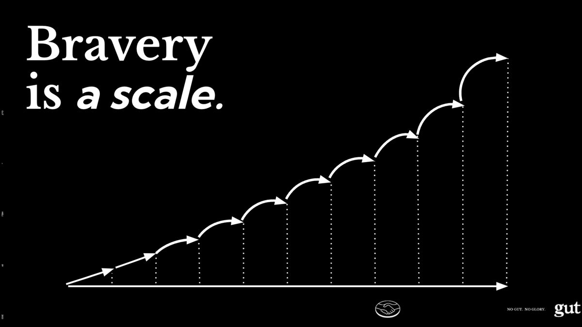 Gut Is Adweek's 2023 Breakthrough Agency of the Year