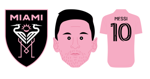 Infographic: Lionel Messi's Impact on Miami—and Soccer