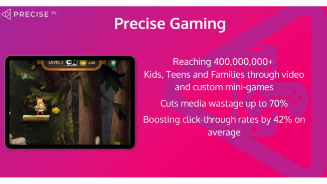 Targeting Kid Gamers: Cartoon Network's Precise Ads