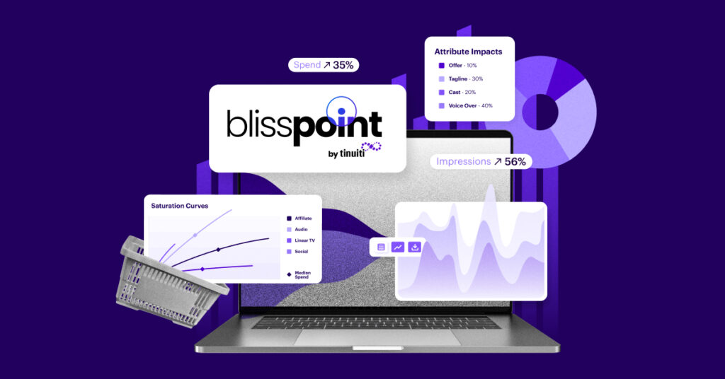 Tinuiti Turns 20, Unveils New Tech, Bliss Point by Tinuiti