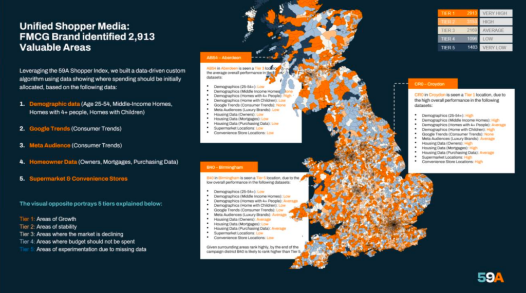59A Launches Unified Shopper Media and the 59A Shopper Index